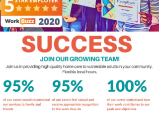 Right at Home (Mitcham, Streatham & Dulwich), Resource Business Centre ...